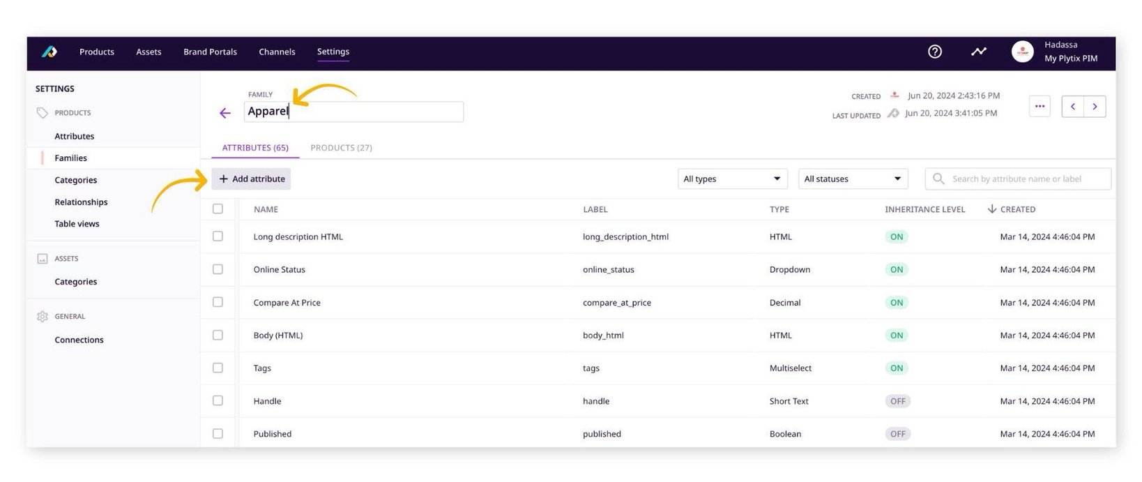 Creating and Managing Product Families
