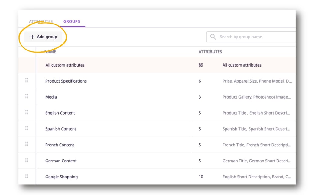Creating and Managing Product Attribute Groups