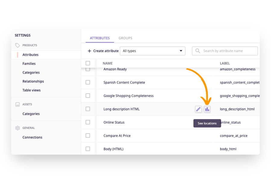 Creating and Managing Product Attributes