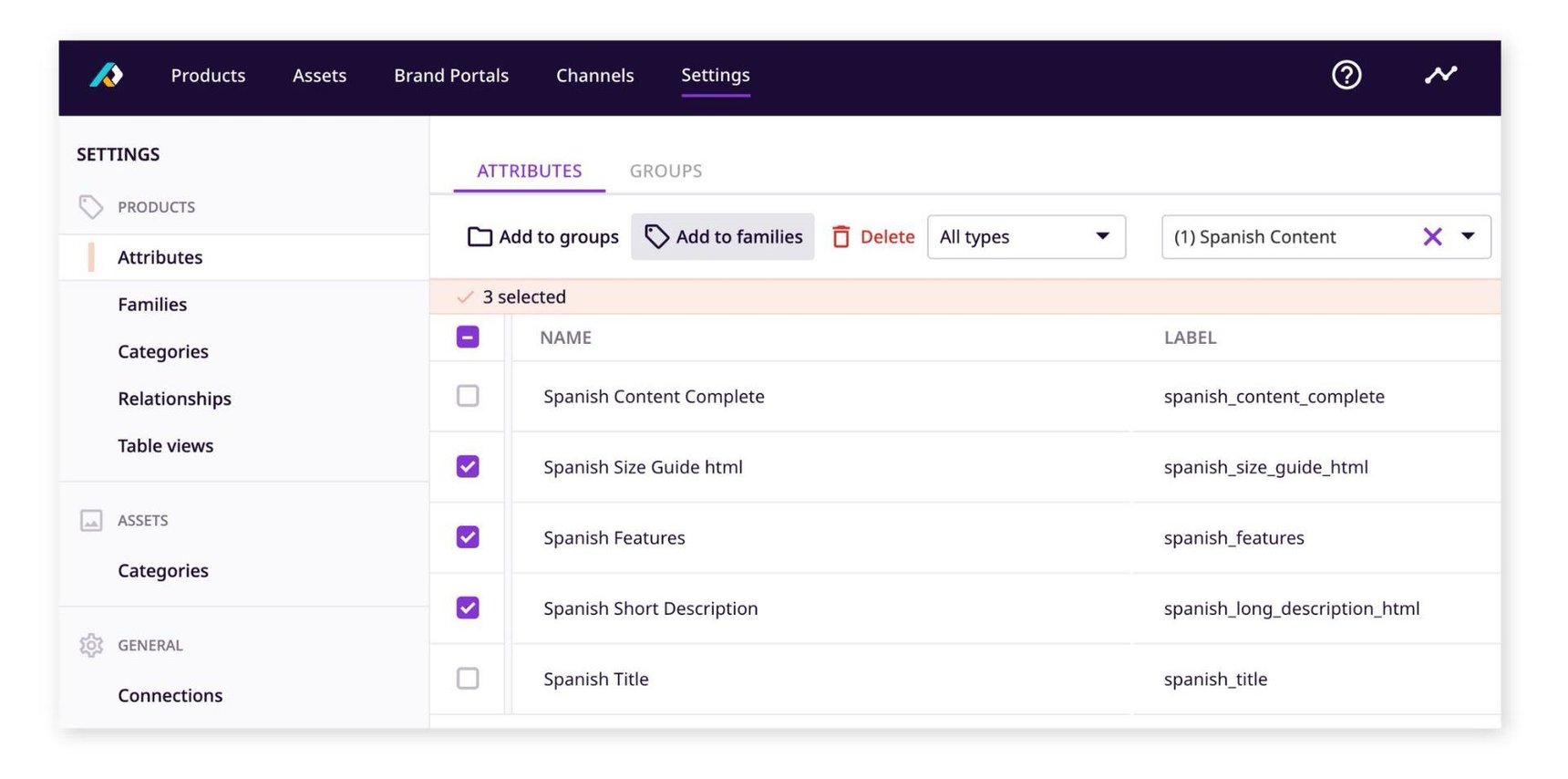 Creating and Managing Product Attributes