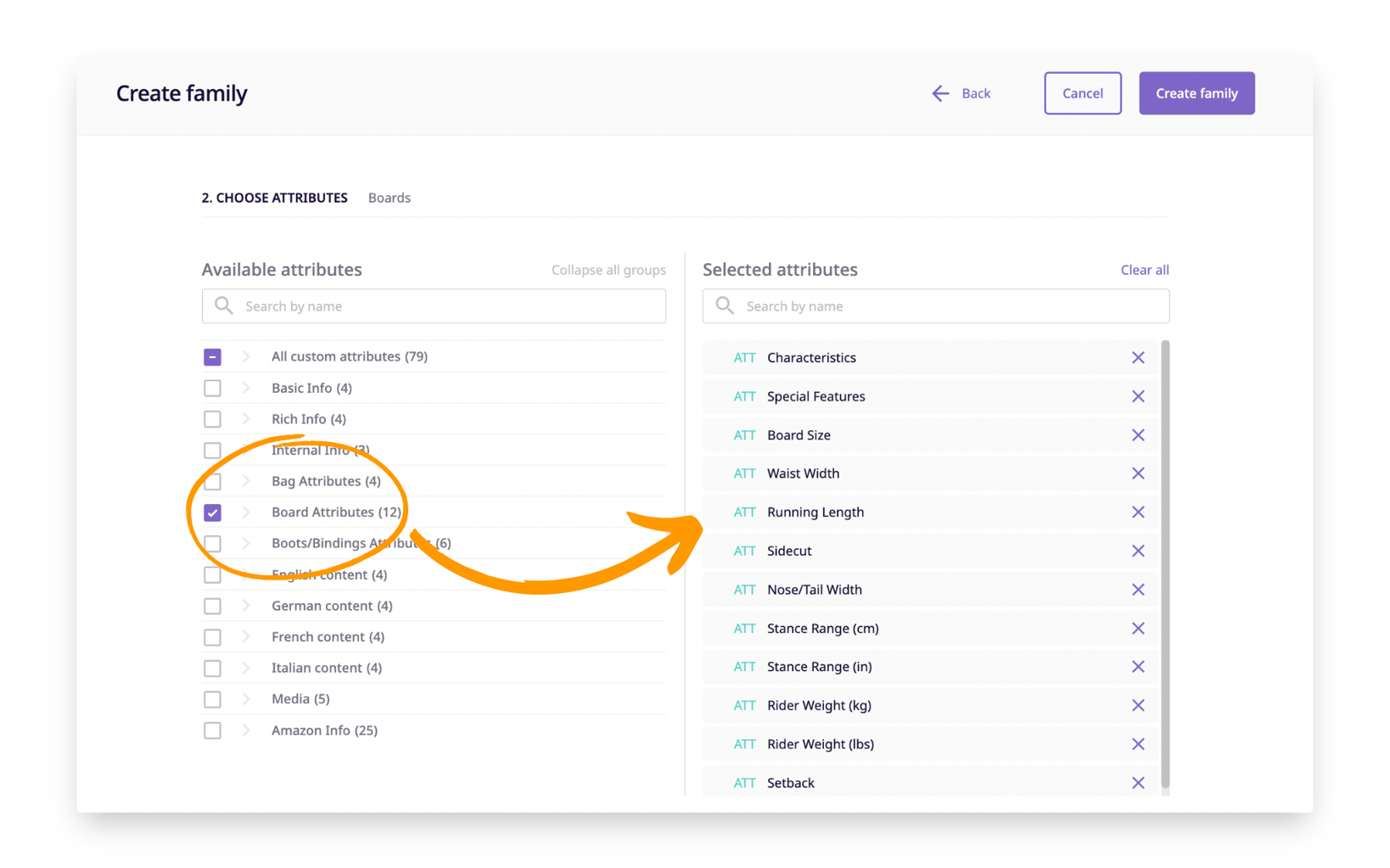 Creating and Managing Product Families