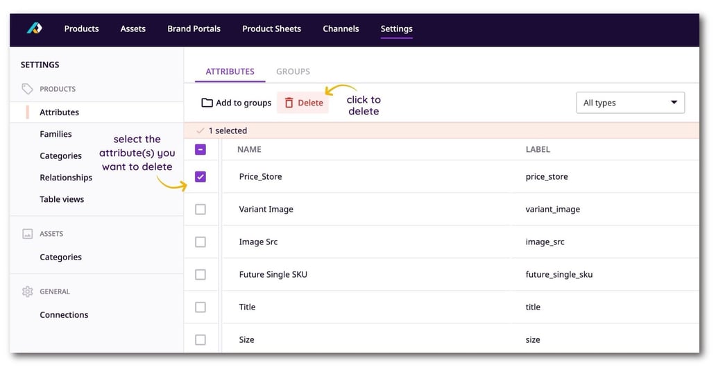 Swapping Attribute Types