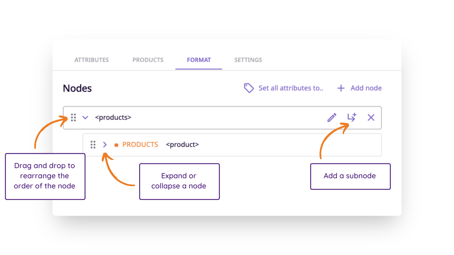 Defining the Data Format For XML Channels